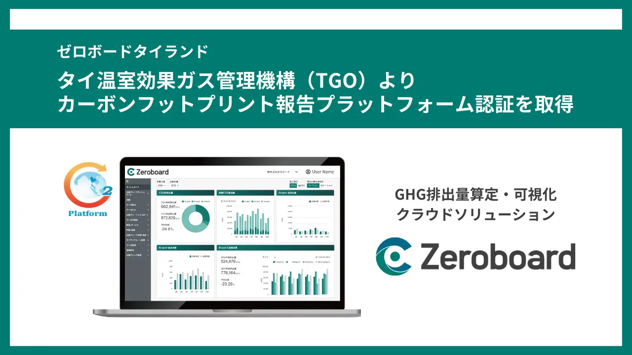 ゼロボードタイランド、タイ温室効果ガス管理機構（TGO）公式プラットフォーム認証を第1号として取得