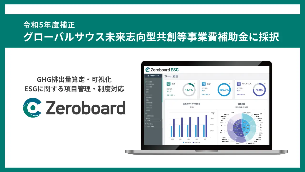 ゼロボード、経済産業省が主管する「グローバルサウス未来志向型共創等事業費補助金」に採択