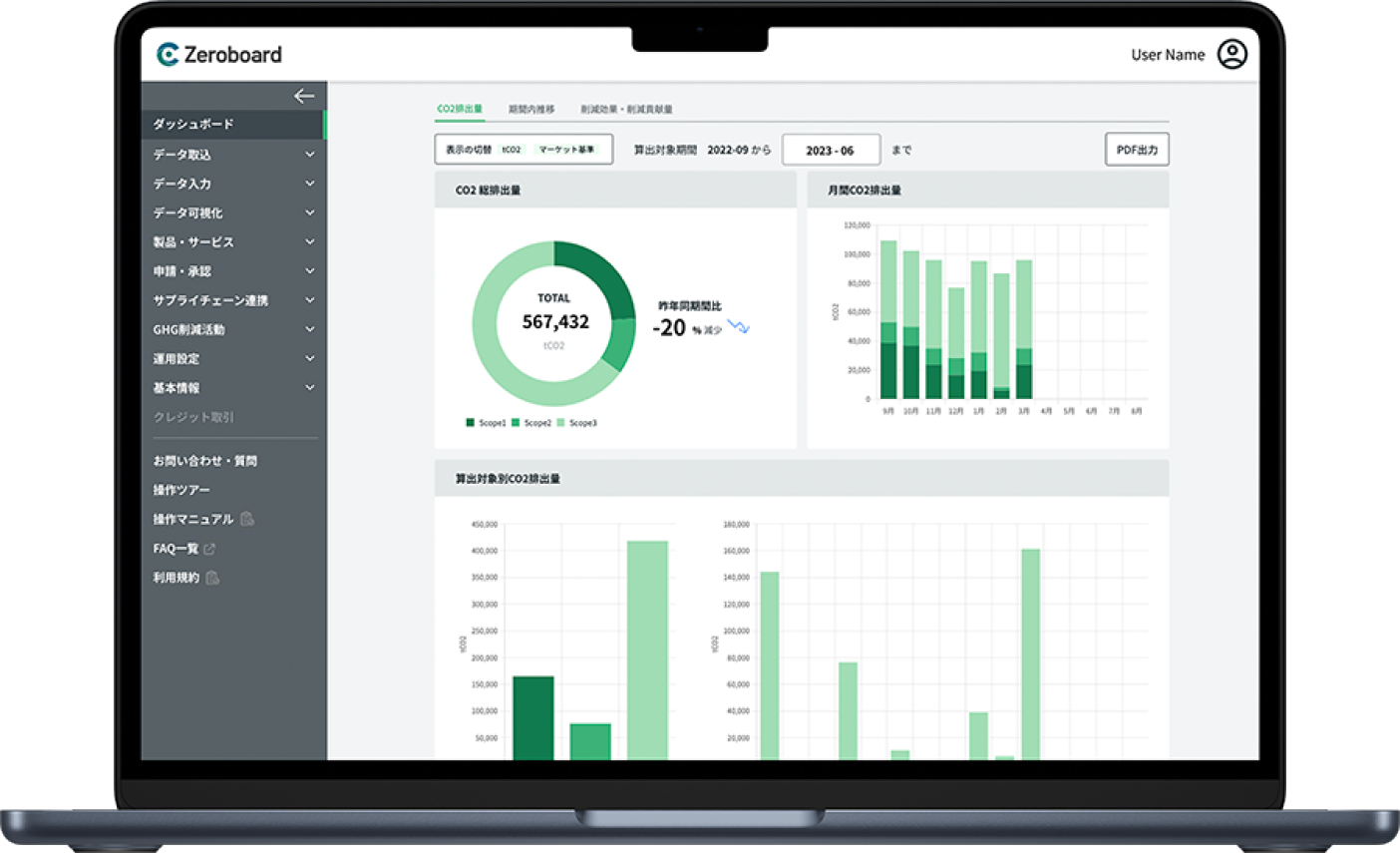Zeroboard | GHG排出量算定・可視化ソリューション